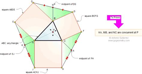 geometry problem 510 triangle three squares midpoints concurrency mind map math teacher