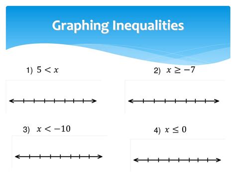 solving linear inequalities ppt download