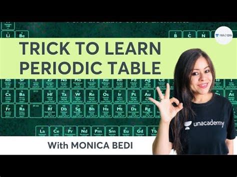 Trick To Learn Periodic Table Tips Tricks Unacademy Class 11 12