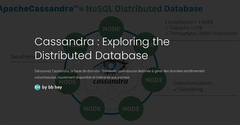 cassandra exploring the distributed database