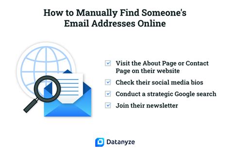 Ways To Find Email Addresses Build Your List Of Outbound Leads