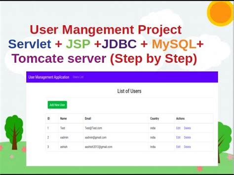 User Management Project Crud Operations Using Servlet Jsp Jdbc