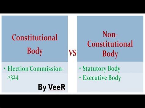 L 21 कय अतर ह Constitutional and Non Constitutional Body