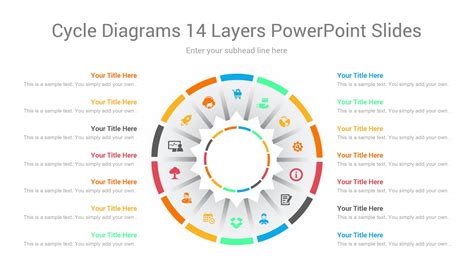 Cycle Diagrams Layers Powerpoint Slides Ciloart 7332 The Best Porn