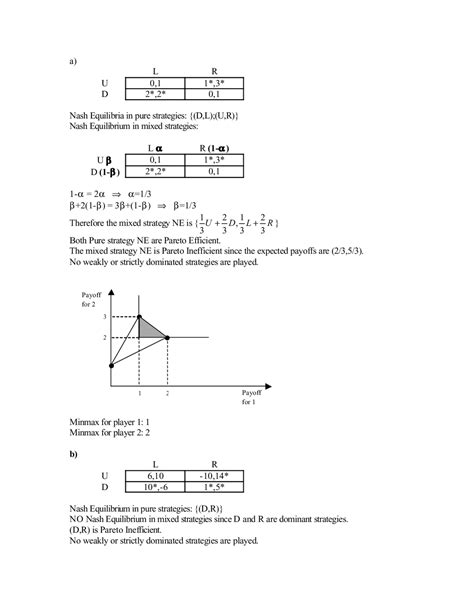 solved questions for microeconomic theory econ 101 docsity