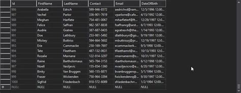 jquery datatable in asp core server side processing codewithmukesh