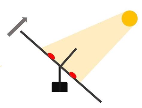 building an automatic solar tracker with arduino uno artofit