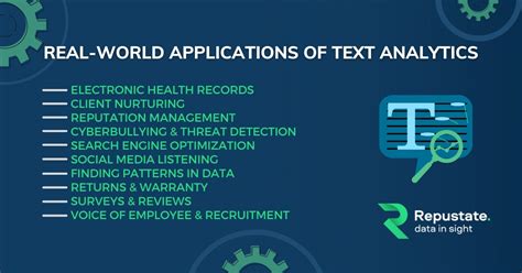 top 10 text mining applications in business