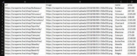 Web Crawler In Python Step By Step Tutorial 2024 ZenRows
