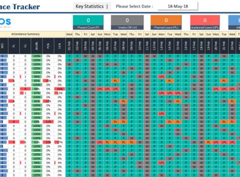 Fully Dynamic Employee Engagement Calendar For In Excel