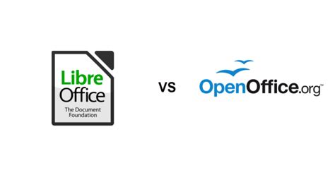 LibreOffice Vs OpenOffice Comparison 2019 Clear Winner