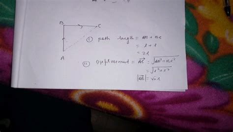 a particle moves along a path abcd as shown in the figure then the magnitude of net
