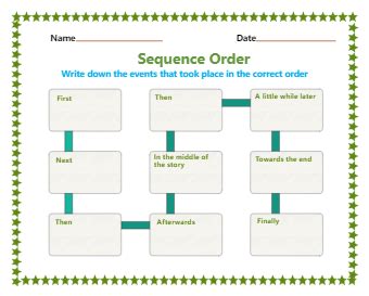 Sequence Chart Templates EdrawMax Free Editable bob娱乐网站