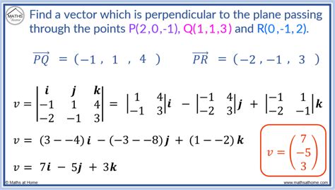 how to find a vector perpendicular to a plane