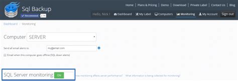 Sql Server Monitoring Checklist SqlBak Blog