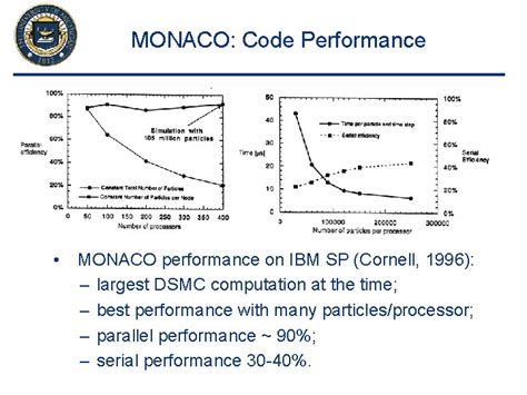 direct simulation monte carlo a particle method for