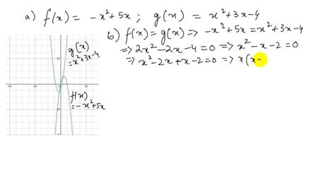 solved for the given functions f and g a graph f and g on the same cartesian plane b solve