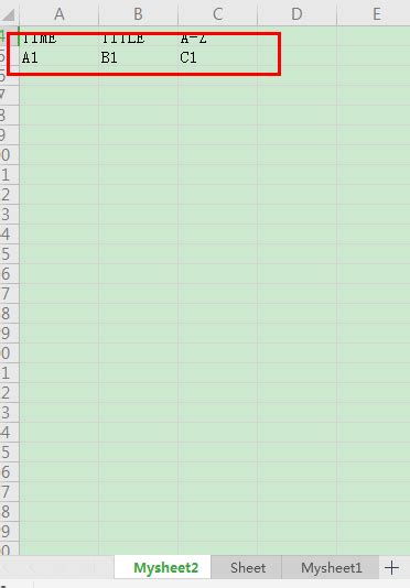 python openpyxl使用和pandas写入表格 浩浩学习 博客园
