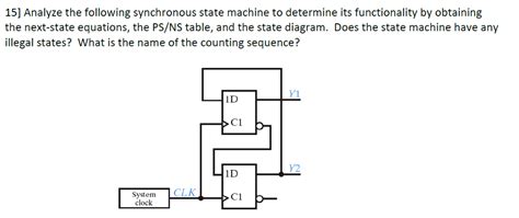 solved analyze the following synchronous state machine to
