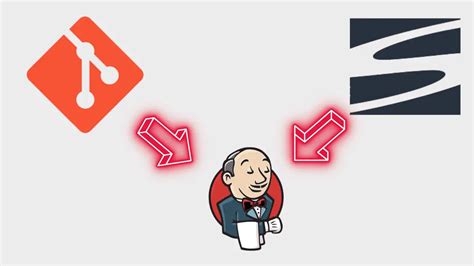 Jenkins Version Control Integration Git And SVN AutomateNow