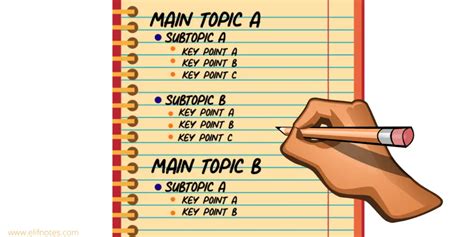 How To Make Good Notes Tips Guidelines ElifNotes