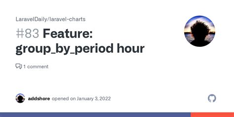 Feature Group By Period Hour Issue Laraveldaily Laravel Charts