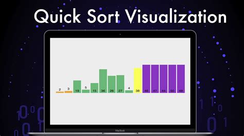 Quick Sort Algorithm Visualization Easy To Understand YouTube