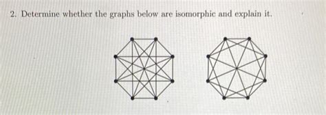 solved 2 determine whether the graphs below are isomorphic