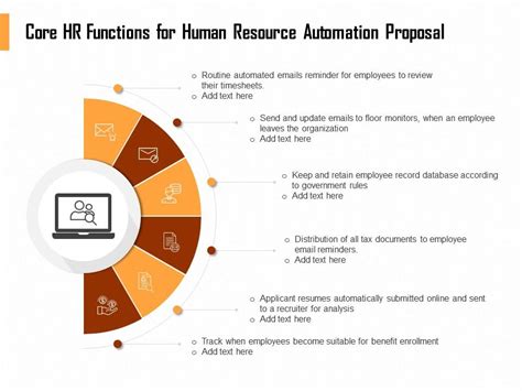 Human Resources Infographics