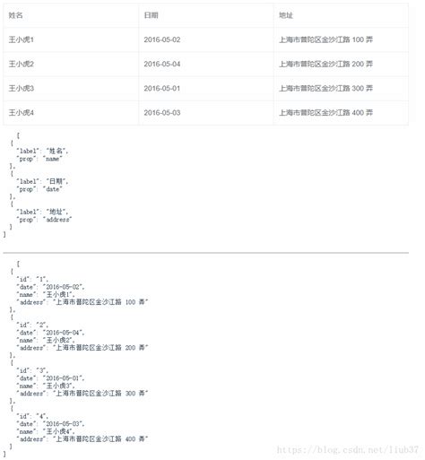element ui ，table组件实现拖拽效果 靳哲 博客园