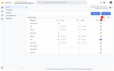 Track Events In Google Analytics Complete Guide To GA4 Events