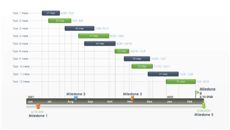 How To Make A Timeline In Microsoft Word Free Template