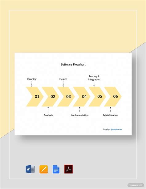 Simple Website Flowchart Template In PDF Pages Word Google Docs