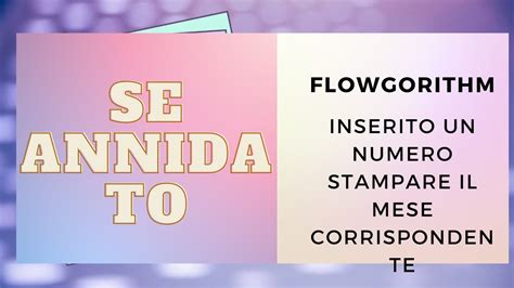 FLOWGORITHM ITA Se Annidato Nested If Statem Inserito Un Numero