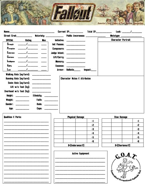 Fallout Character Sheet