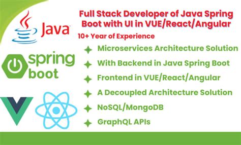 Erstellen Sie Eine Full Stack Website Mit Java Spring Boot Und Einer