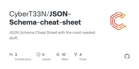 GitHub CyberT33N JSON Schema Cheat Sheet JSON Schema Cheat Sheet