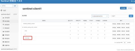 springboot cloud 集成sentinel springboot集成sentinel csdn博客