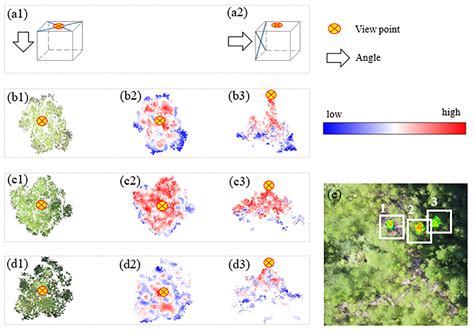 frontiers forest stand spectrum reconstruction using spectrum spatial feature gathering and