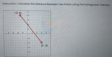 Solved Instruction Calculate The Distance Between Two Points Using