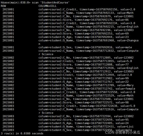hadoop之hbase建表（详细步骤） hbase创建表 csdn博客