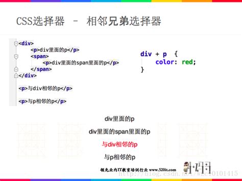 html5之html css3技术介绍 html css3介绍 csdn博客