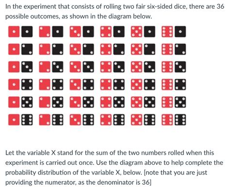 solved in the experiment that consists of rolling two fair