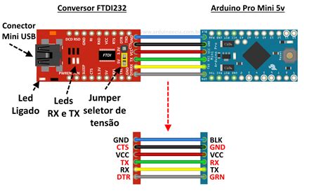 How To Program Arduino Pro Mini Using Arduino Uno Ard