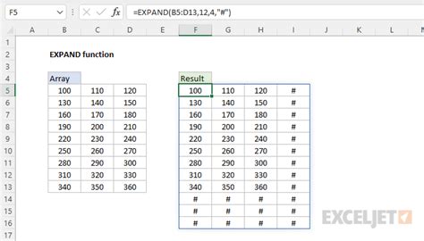 excel expand function exceljet