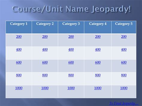 Classroom Jeopardy Game Powerpoint Template Etsy