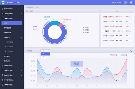 Ui
