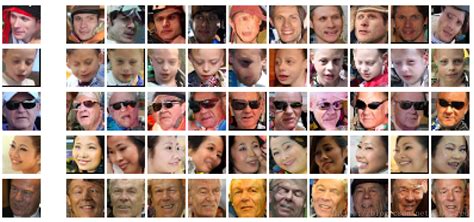 《conditional image generation with pixelcnn decoders》之pixcel cnn gated pixcel cnn 阅读笔记 csdn博客