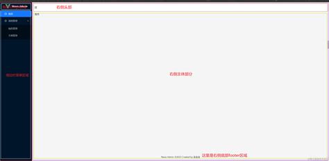 vue3 ant design vue 搭建后台管理layout布局 csdn博客
