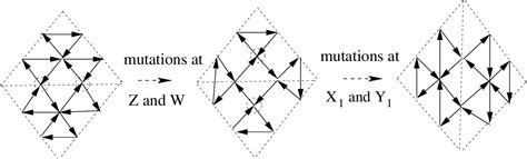 figure 1 from moduli spaces of convex projective structures on surfaces semantic scholar